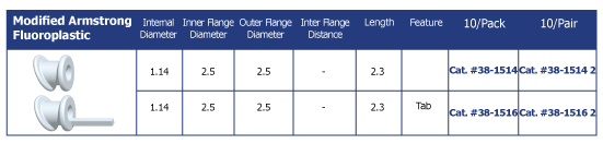 Ventilation Tubes - JEDMED